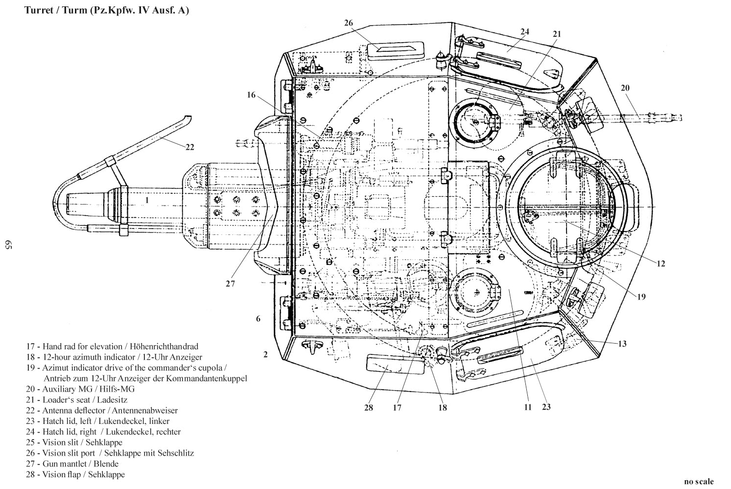 Panzer IV, Ausf. A-J: Technical & Operational History Vol.1 – RZM Imports Inc